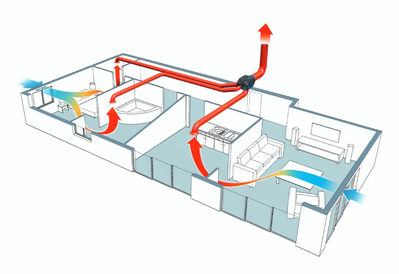 Ventilación mecánica controlada sin perder climatización - Caldera y ...